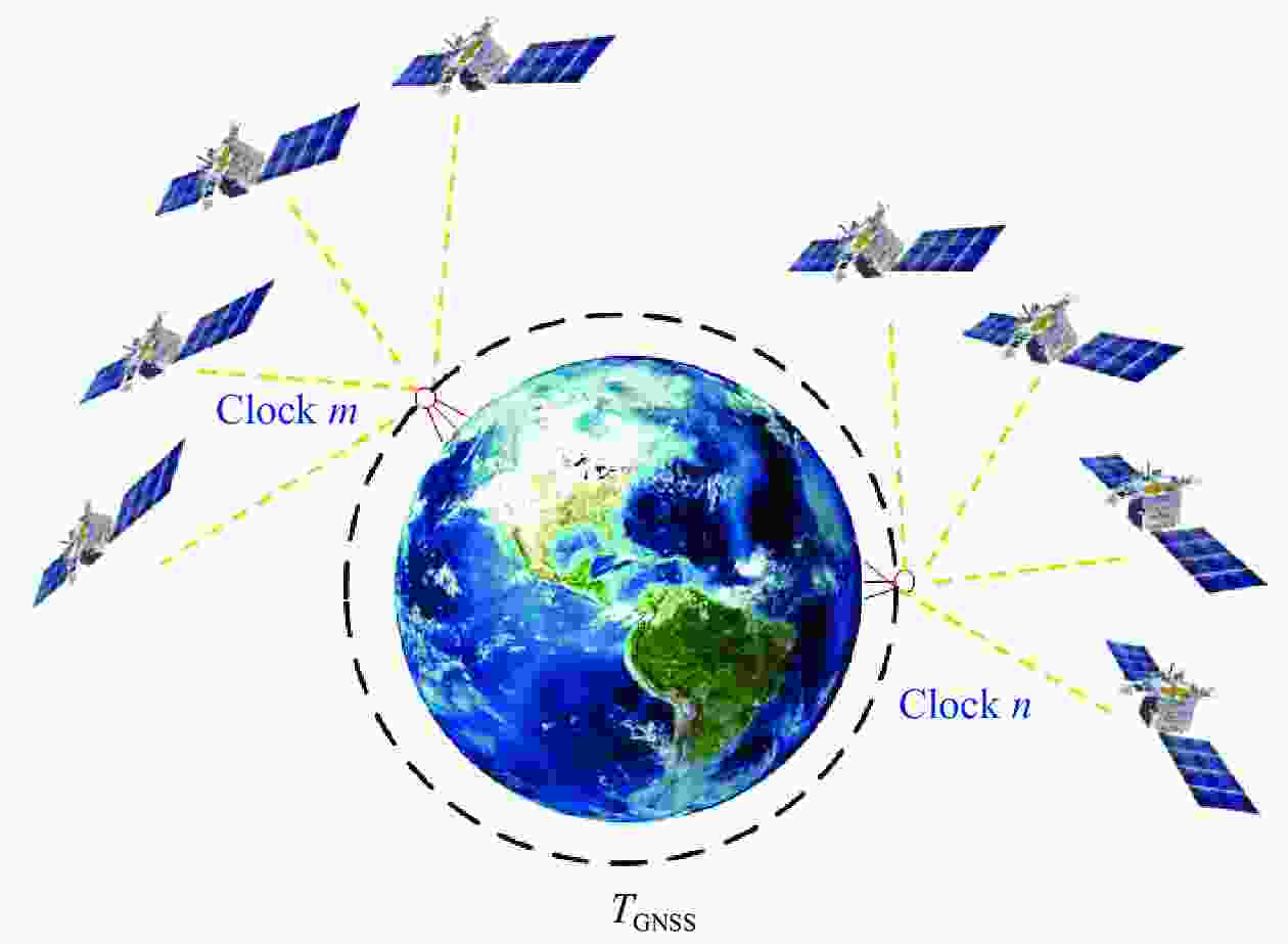 Gnss载波相位精密时间传递数据处理技术综述